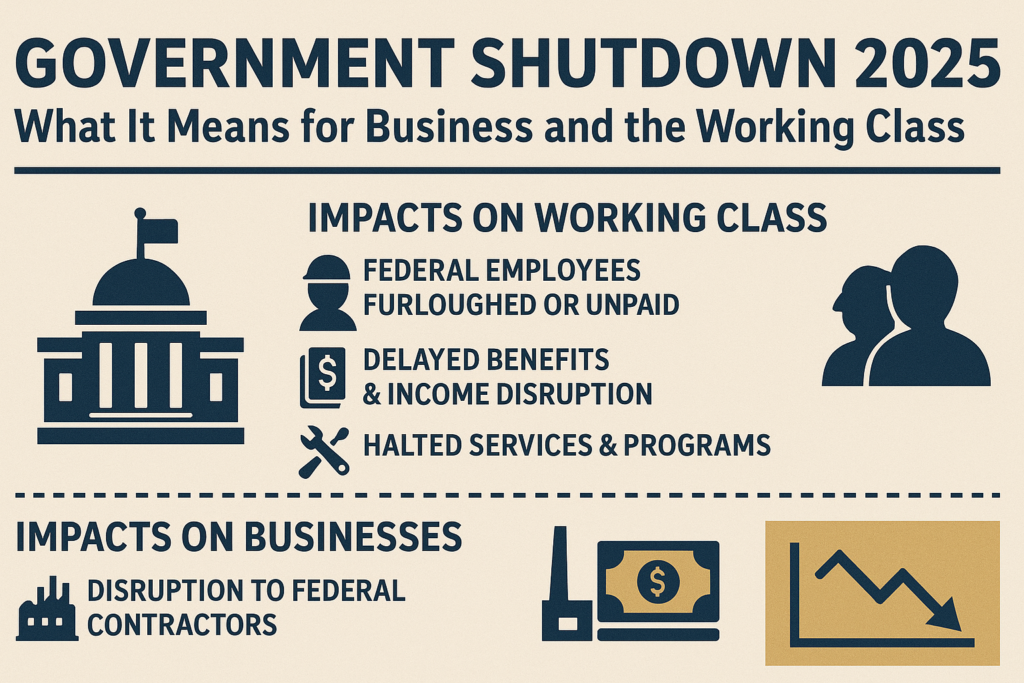 Government Shutdown 2025: Impacts on Business & Working Class – DAVRON